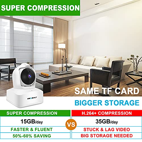 GB-103X-WIFI GENBOLT [Auto Tacking] 5MP WiFi Camera Indoor, 2.5K Home ...